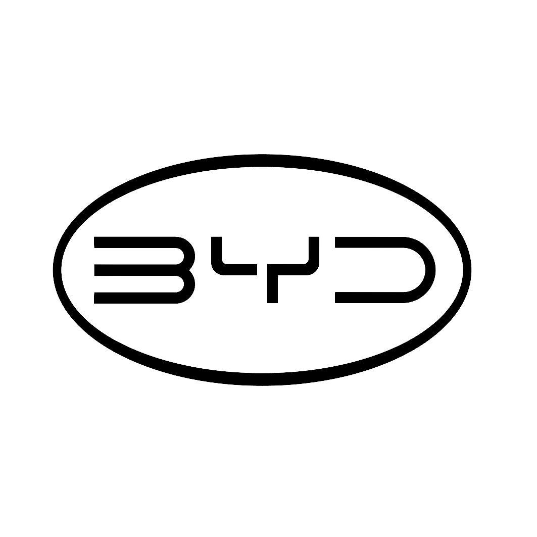 BYD商标公告信息|第29类商标公告-路标网
